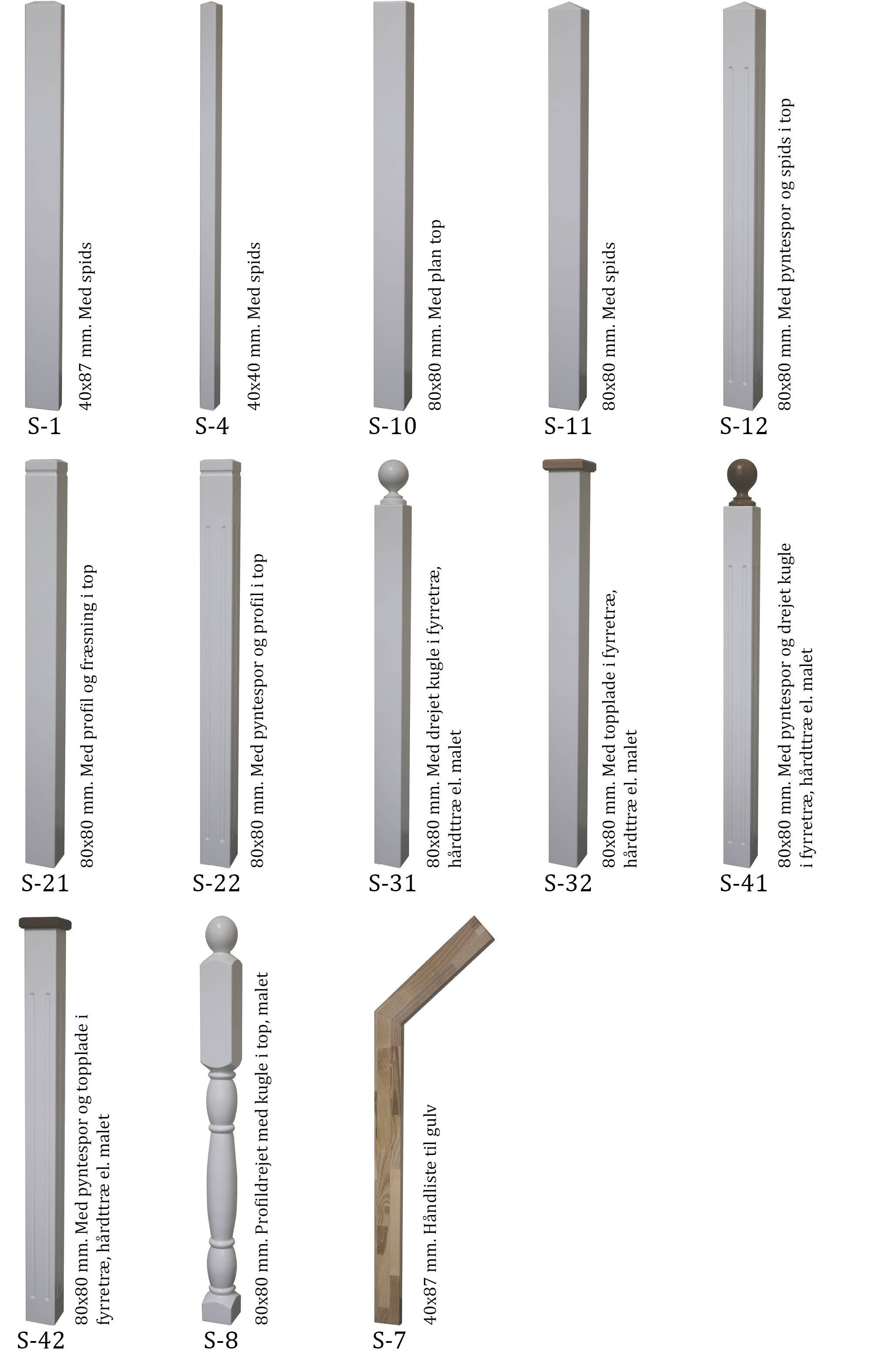Stolper til din trappe - Vi har den rette løsning | BV trappen